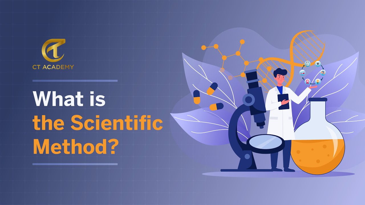 What Is the Scientific Method? | Step-by-Step Explanation | CT Academy ...