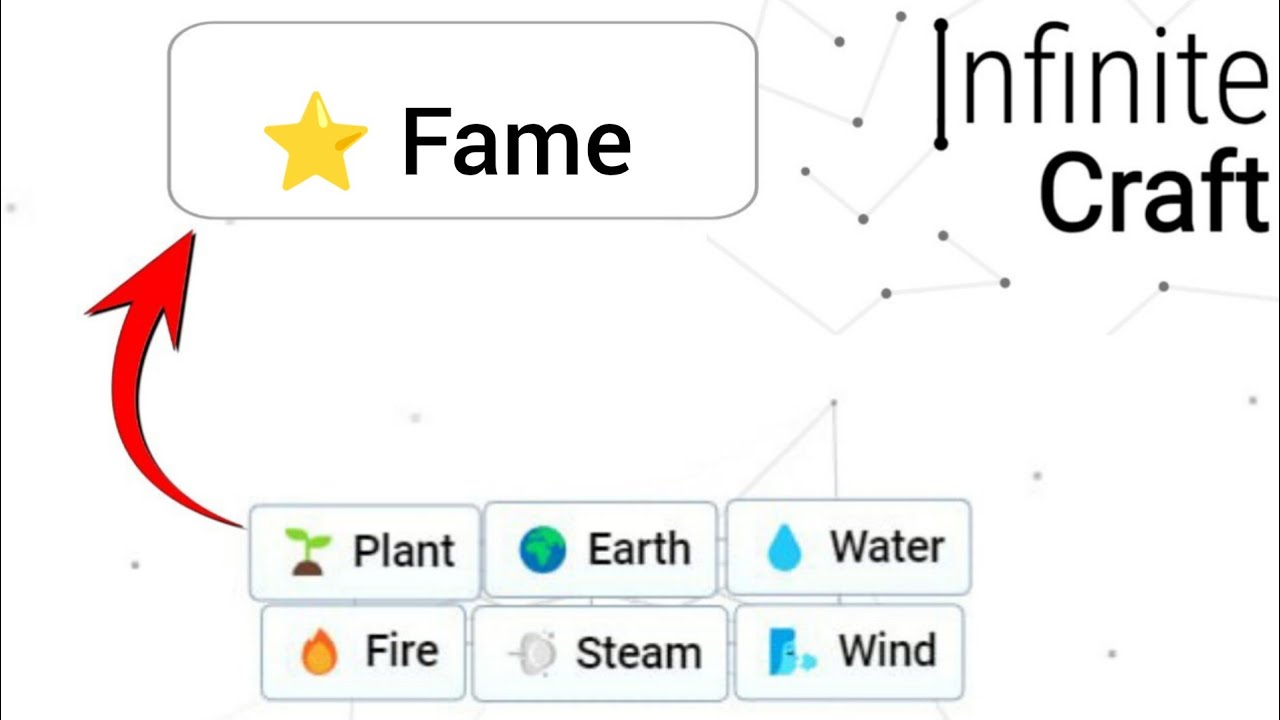 How to make Fame in infinite craft | infinity craft - YouTube