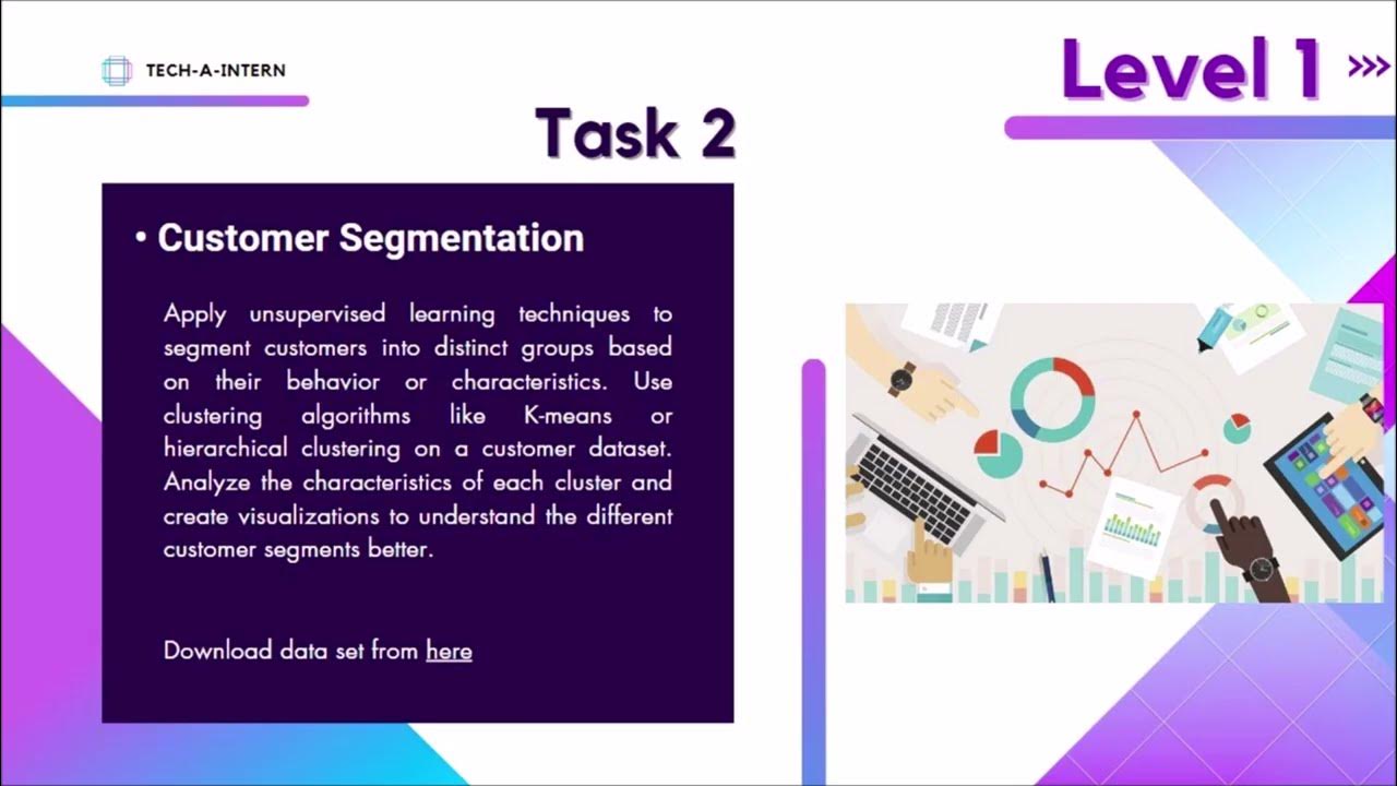 TAIRP-Intern-Pinaki-CUSTOMER-SEGMENTATION-IN-JUPYTER-LAB-NOTEBOOK-Task-1 - YouTube