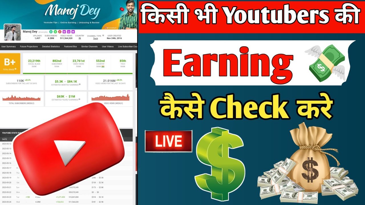 How to check any YouTube channel Monthly Earning | Kisi bhi Youtubers ...