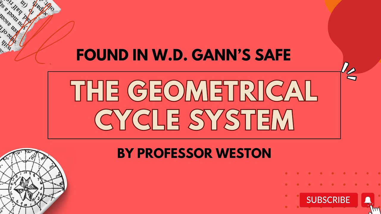 The Secret Document found in WD Gann’s Safe - Geometric Planetary Cycle ...