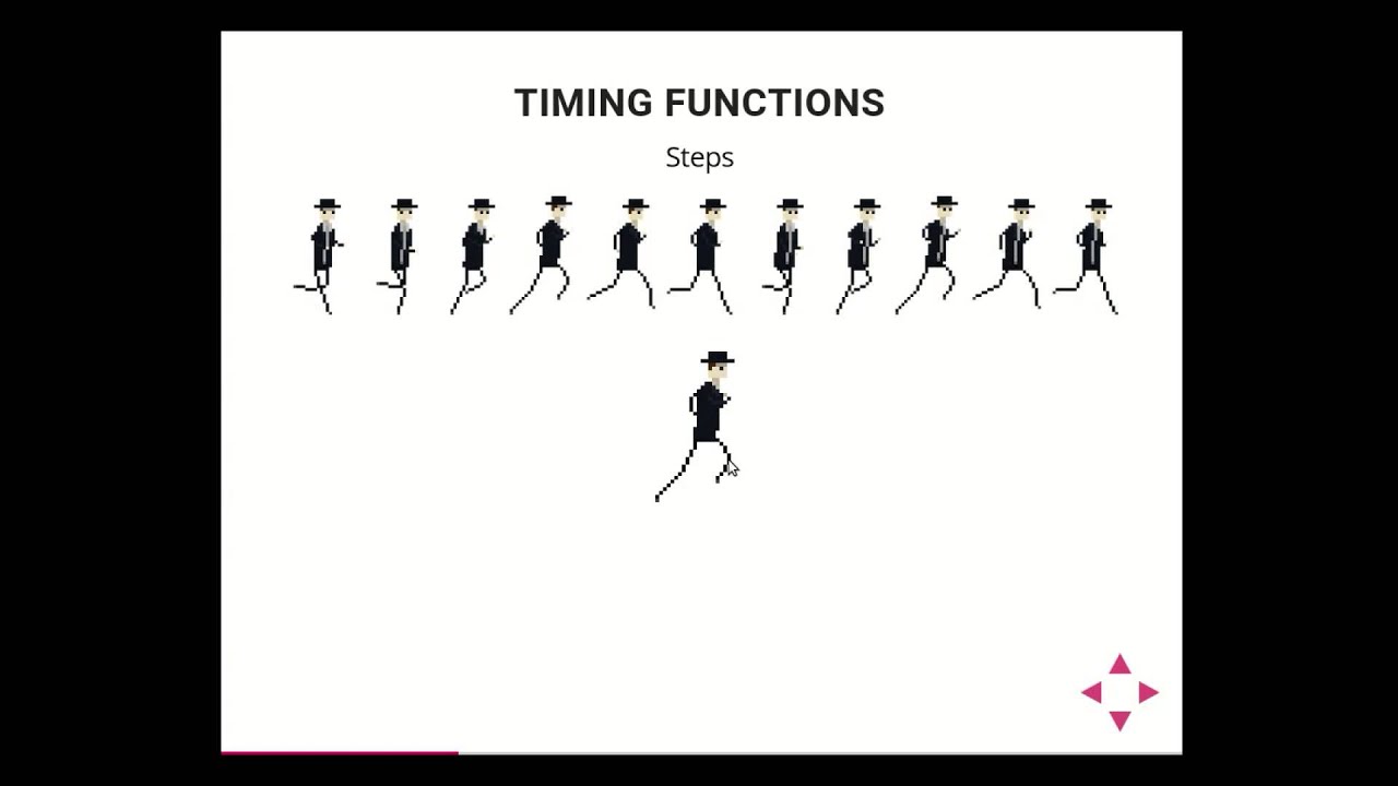 CSS3 Animations Part 1 YouTube CSS3 Animations Part 1 YouTube