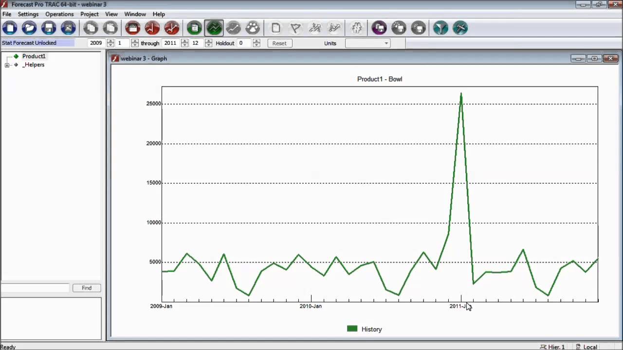 Educational Webinar: How to Improve Your Forecasts by Using Events ...