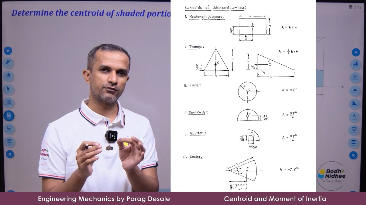 Centroid of Plane Laminas - Formulas I Engineering Mechanics - YouTube