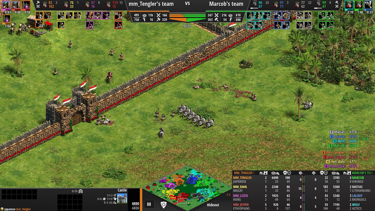 Age of empires 2 DE - 4v4 Hideout - - YouTube
