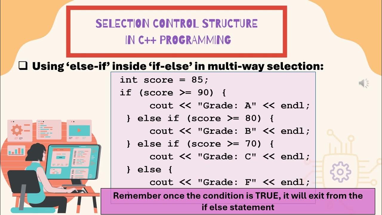 Multi-way Selection - YouTube