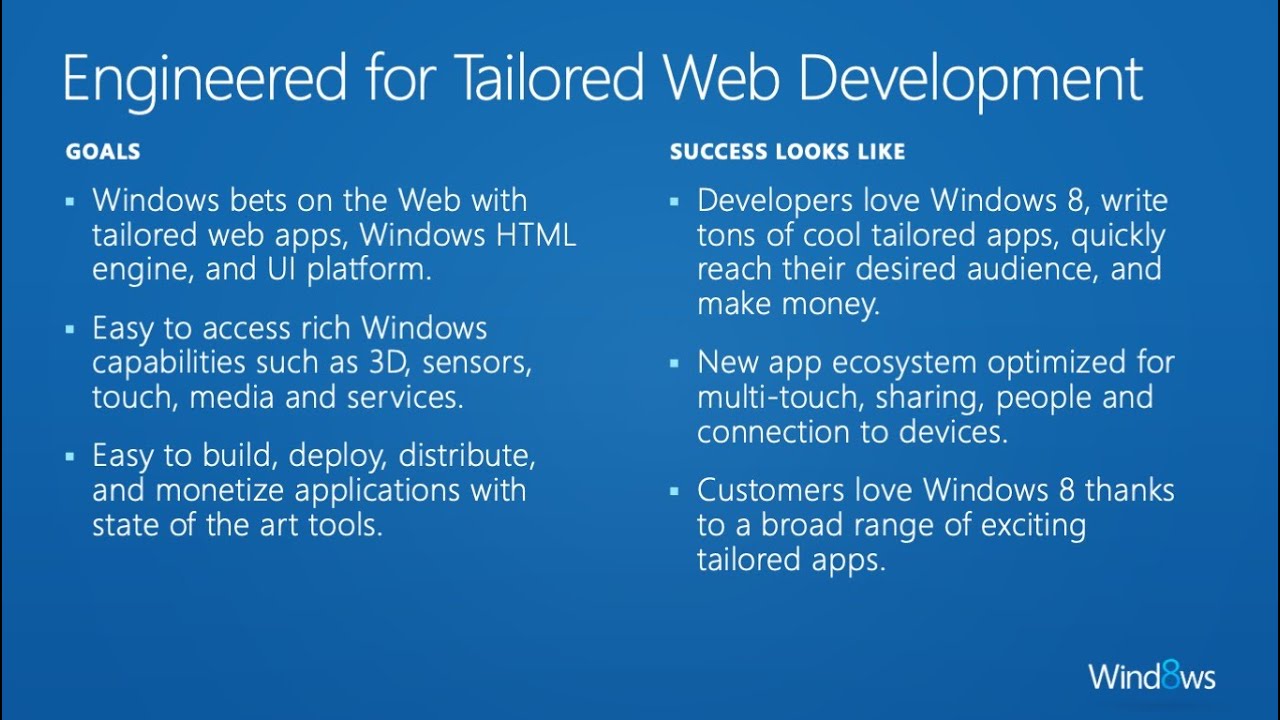 Microsoft Windows 8—Prototype and planning sketch / demonstration (2010 ...