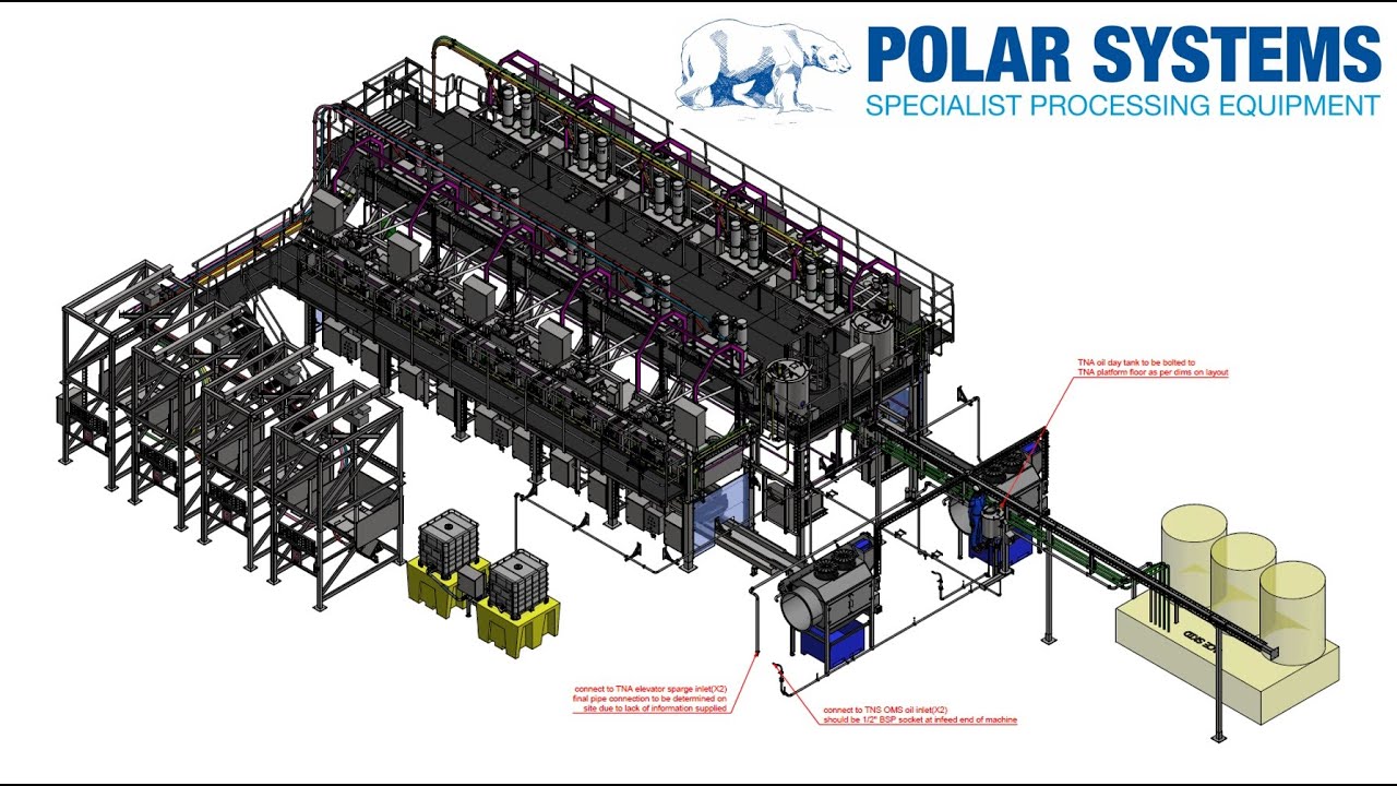 Popcorn Line Project 720p - YouTube
