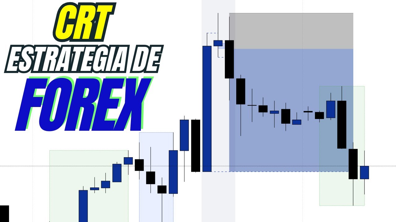 CRT Candle Range Theory: Estrategia de Forex para pasar pruebas de ...