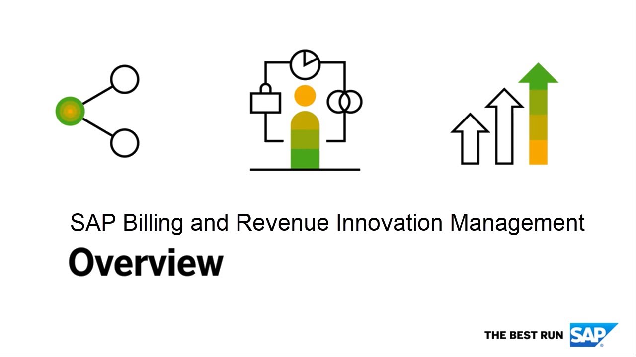 SAP Billing and Revenue Innovation Management | Solution Overview - YouTube