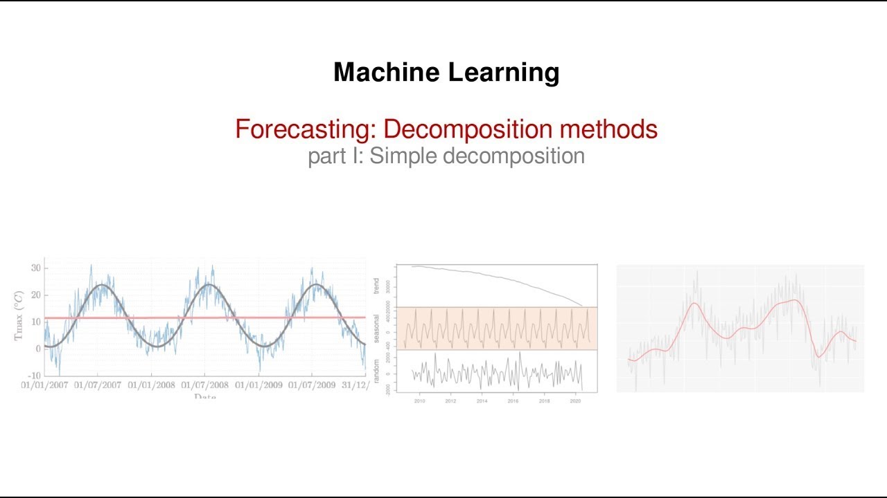 Forecasting: Decomposition methods (part I) - YouTube