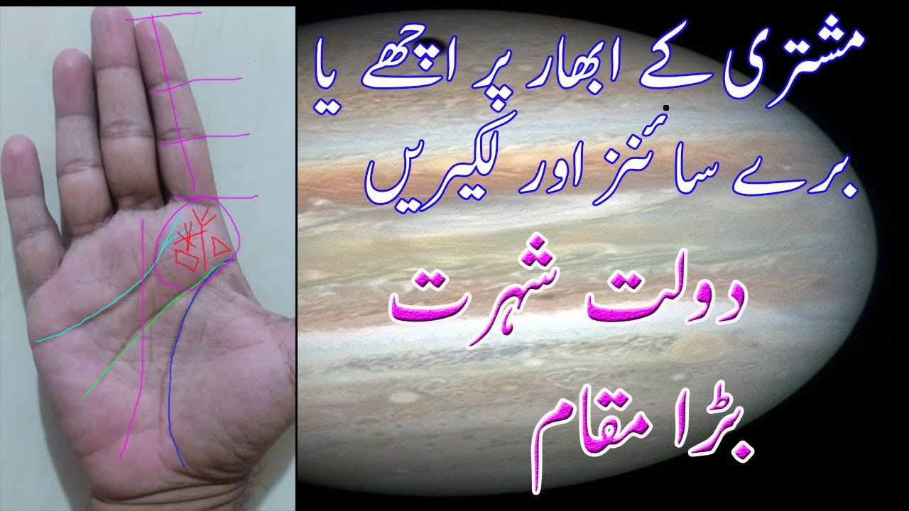 Jupiter Mount _ Good And Bad Signs on the Jupiter Mount _ Ubhar e ...