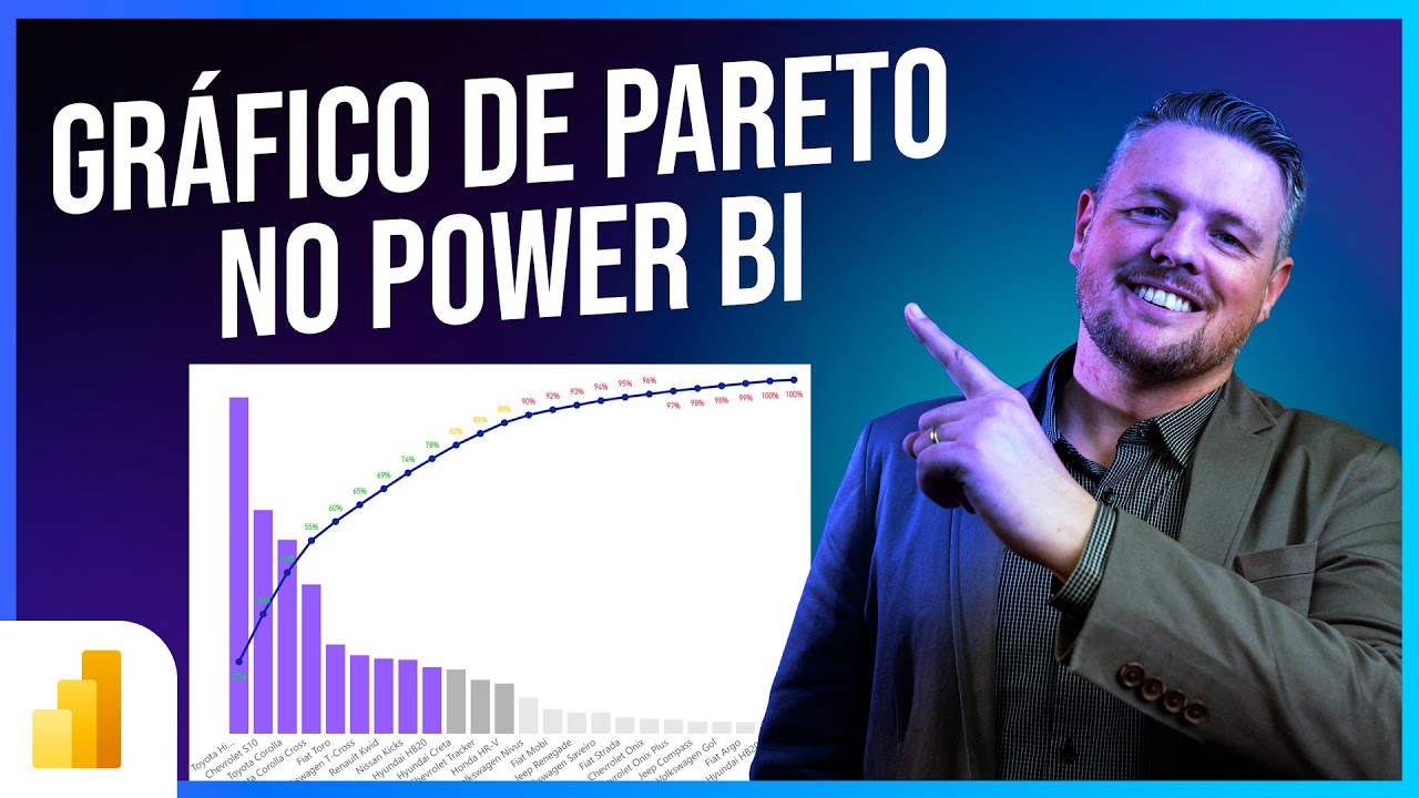 Gráfico de Pareto Power BI - YouTube