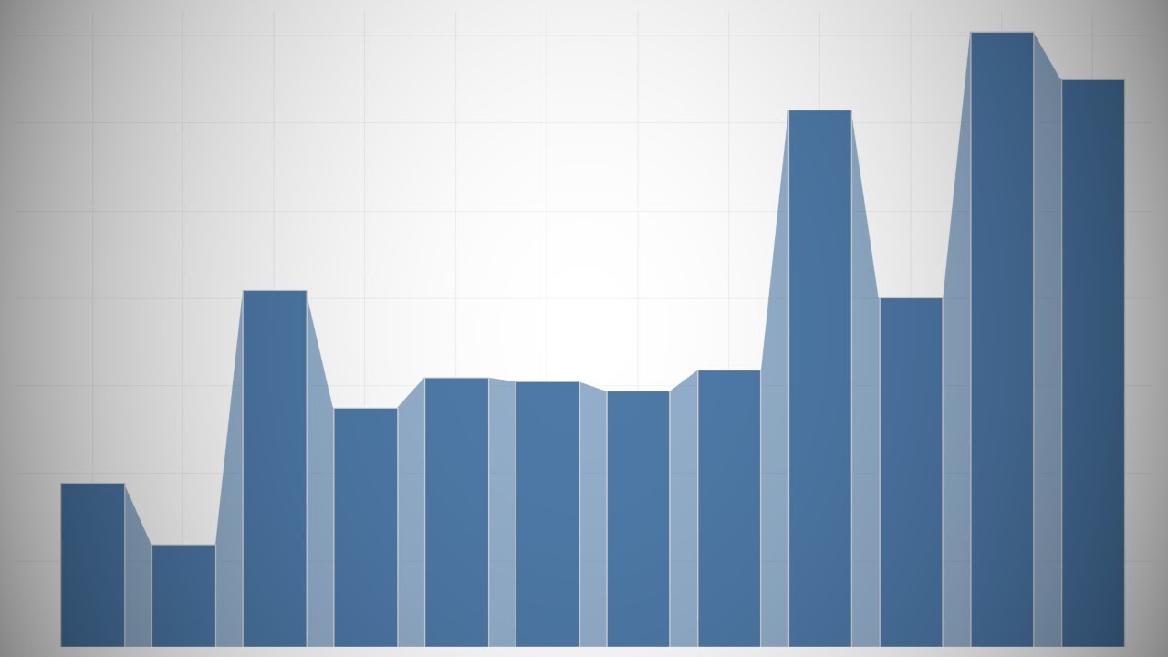Tableau with Music / Connected Bar Charts - YouTube