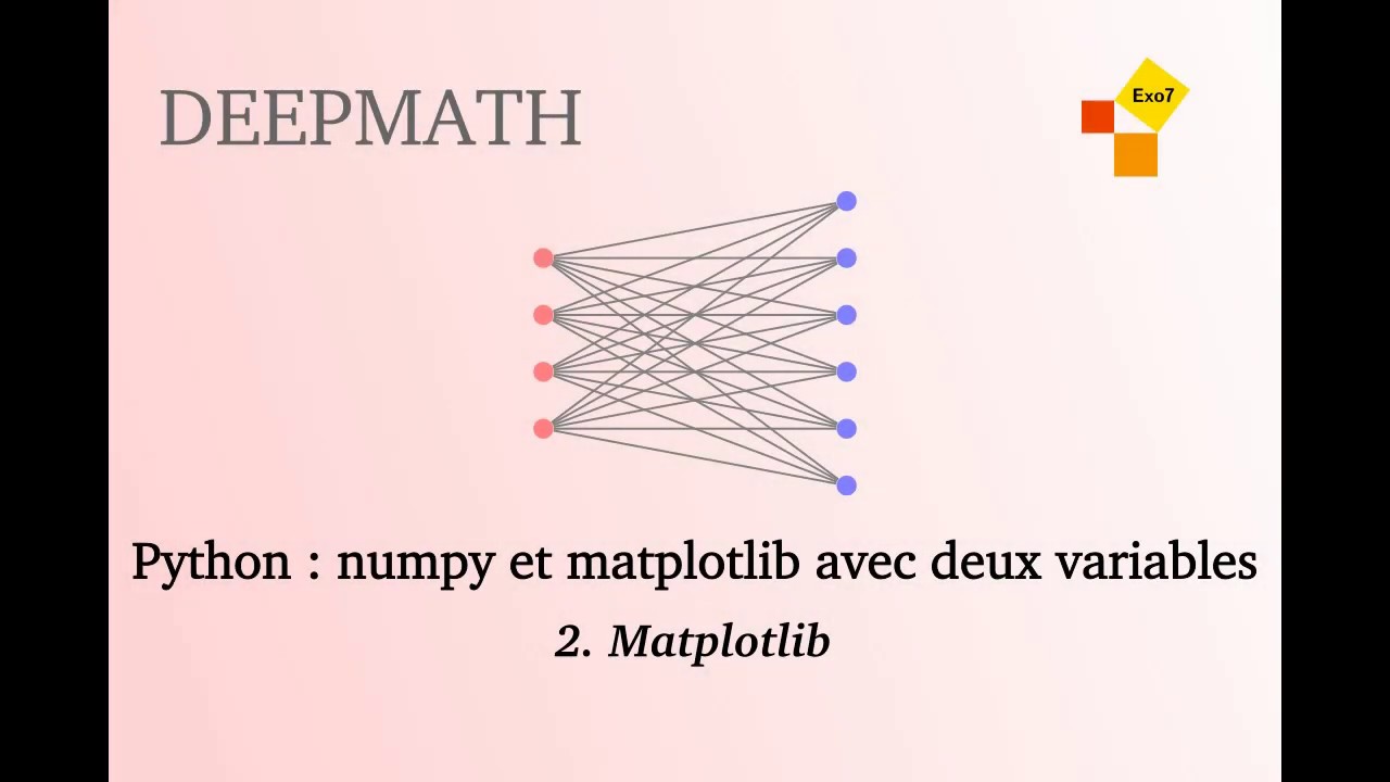 [Deepmath] 4.2. Matplotlib (deux variables) - YouTube