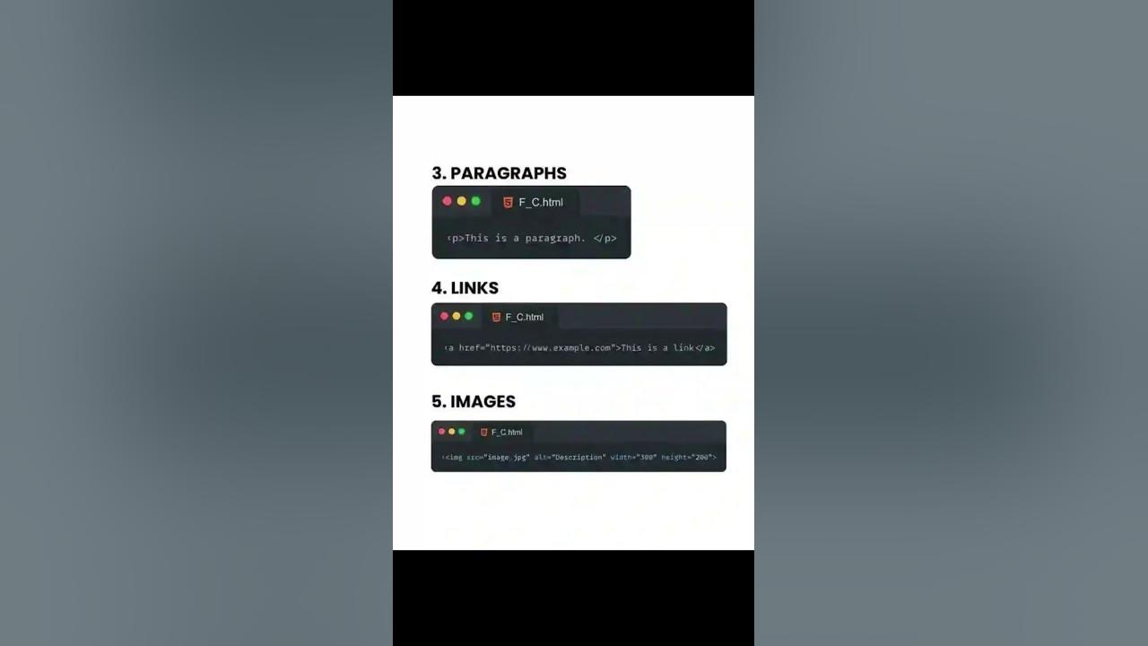 Html Html5 Htmlcss Cheatsheet Cheatsheets Css Css3 Htmlcode
