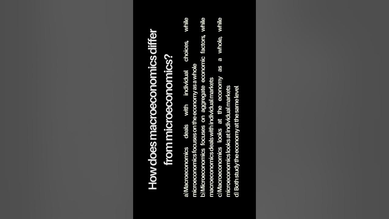 1.1 Introduction to Macroeconomics Quiz - YouTube