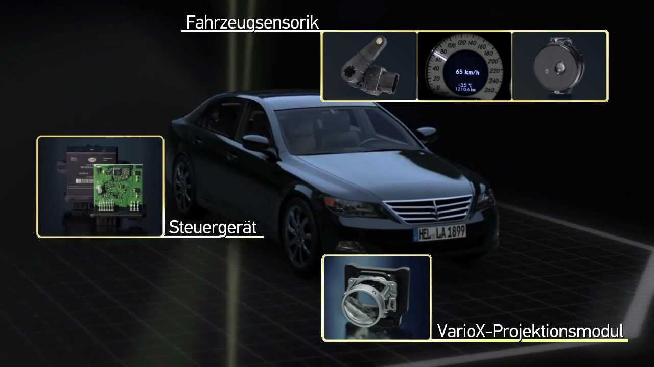 Adaptives Frontlicht System (AFS) - Mehr Sicherheit und Fahrkomfort ...