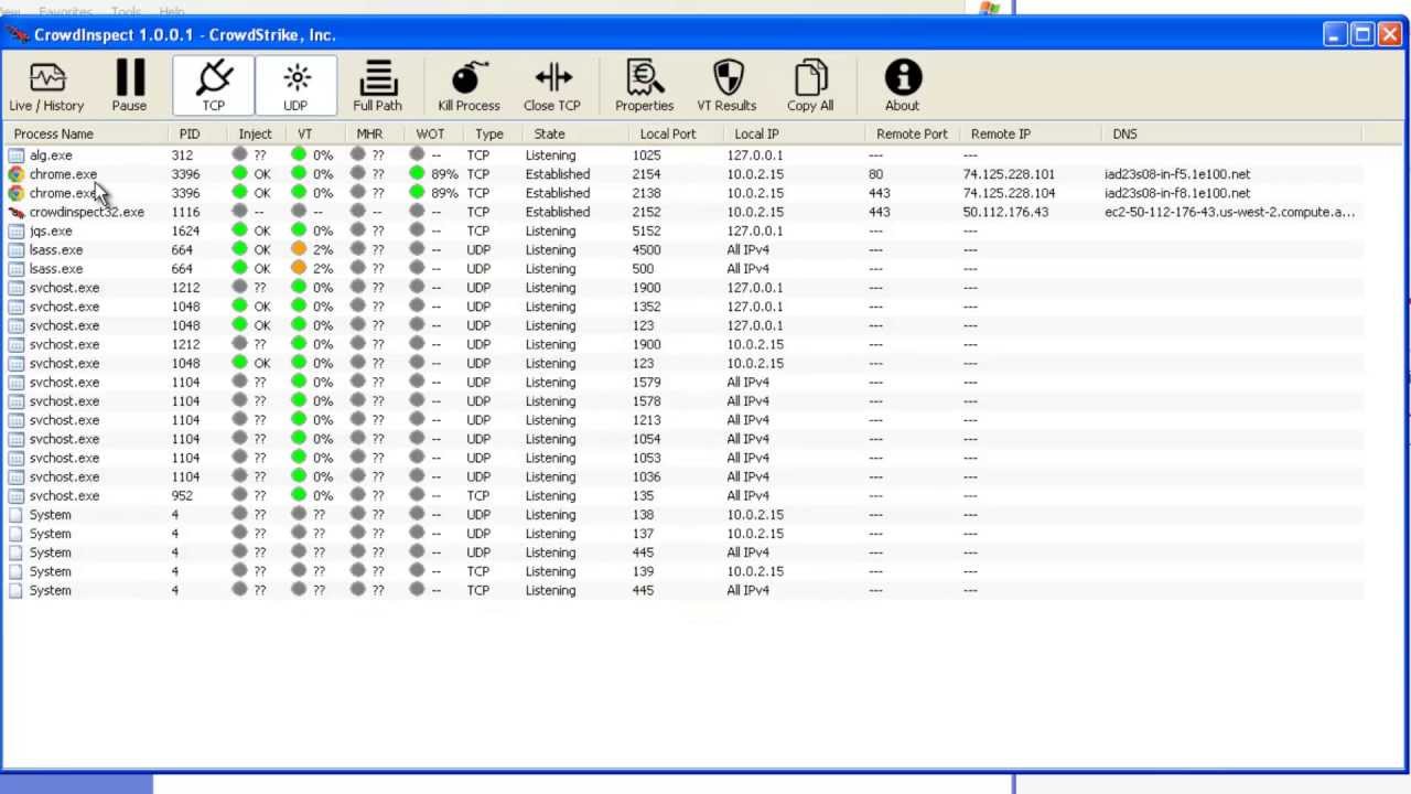 TekTip ep28 - CrowdInspect by CrowdStrike - YouTube