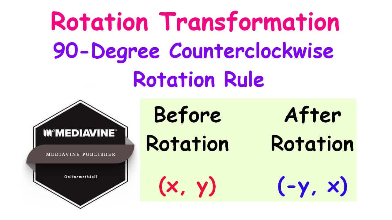 Rotation Transformation - 90-Degree Counterclockwise Rotation Rule ...