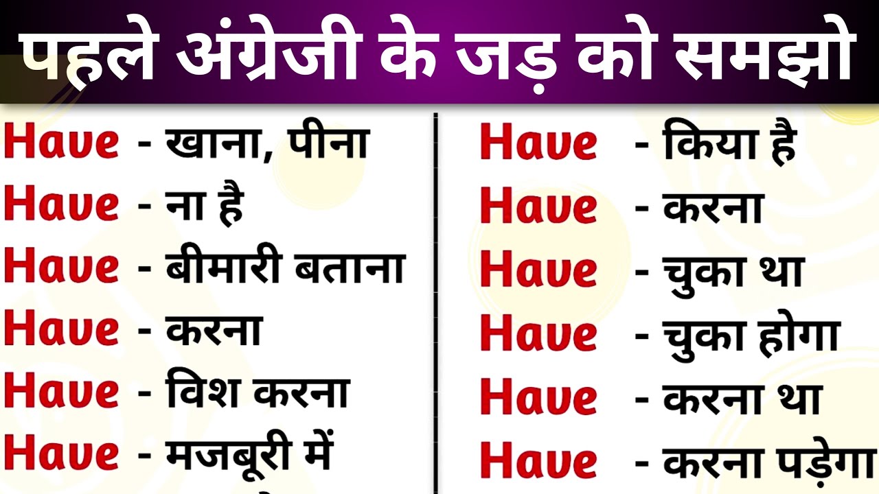 Verb of to have in English grammar all uses of have | Have in detail ...