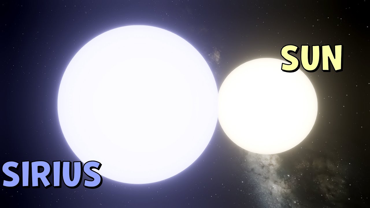 ☀Sirius VS Sun☀ | Collision Animation - Universe Sandbox - YouTube
