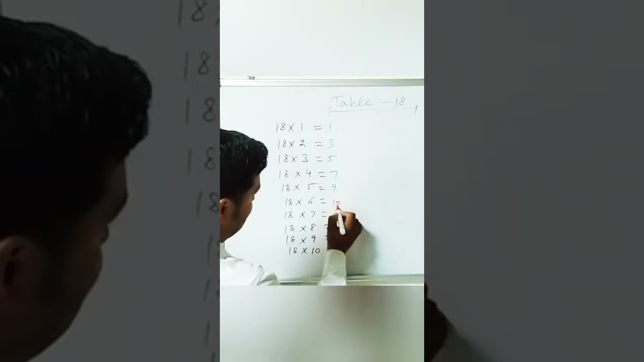 18 Table Trick |Table Trick 18 | Short trick of 18 Table | #table# ...