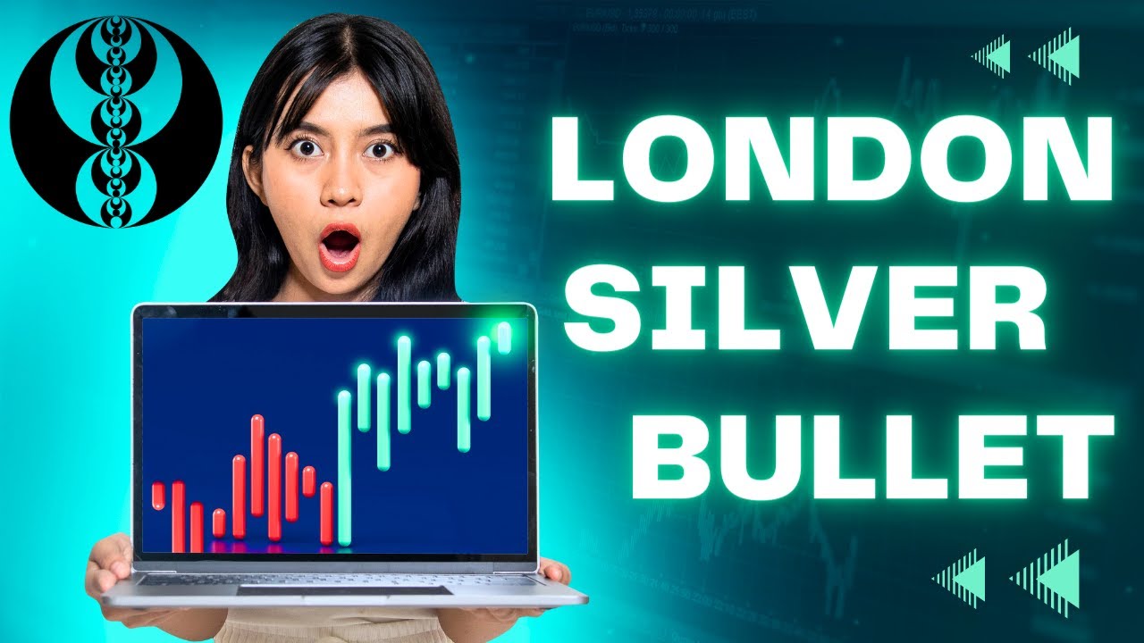 ICT London Silver Bullet Trade Setup | ICT Strategies | PD Array's ...