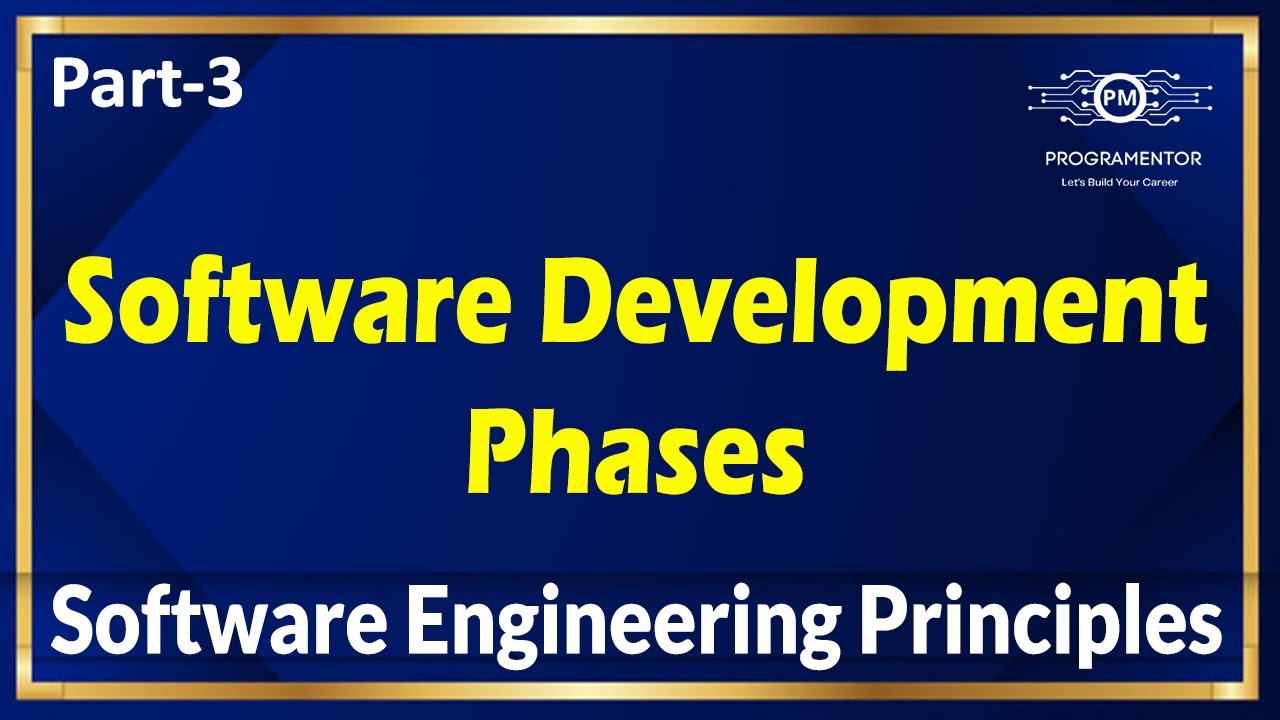 03 Software Development Processes Phases In Software Development 03 Software Development Processes Phases In Software Development