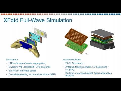 An Overview of XFdtd's Schematic Editor for Matching Networks - YouTube
