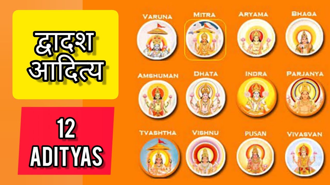 12 Adityas of | 33 koti Gods | बारह आदित्य| द्वादश आदित्य के नाम| 33 ...
