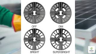 Review - Umbrella Light, Magictec 44 LED Patio Umbrella Cordless Lights