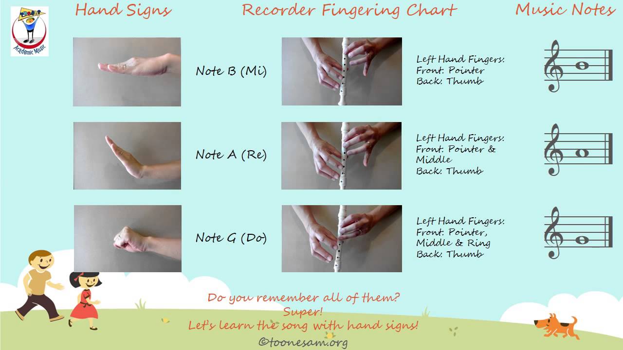 Poor Little Kitty (Recorder tutorial for beginners), Level 3. - YouTube