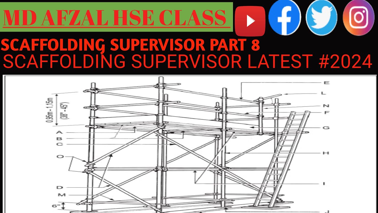 SCAFFOLDING SUPERVISOR PART 8 - YouTube