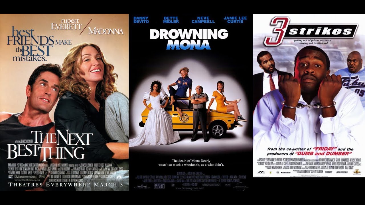 Time About The Movies - March 3, 2000 - YouTube