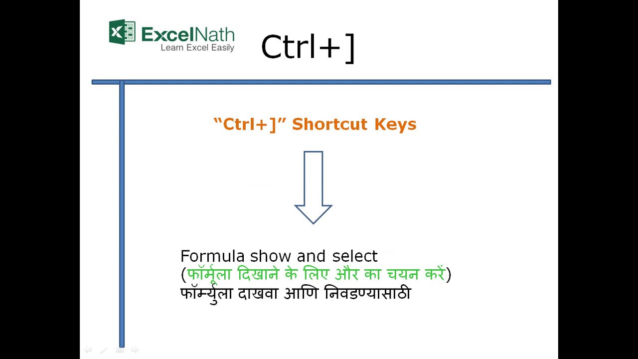 "Ctrl+]"Shortcut Keys - YouTube