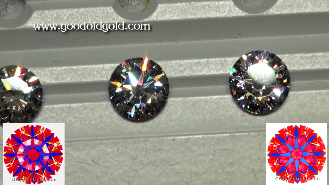 2ct D Flawless + How the GIA Cut Grading System Corellates with ASET ...