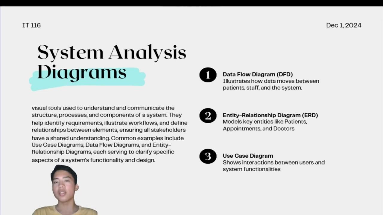 System Analysis and Design Case Study(Appointment System) - YouTube