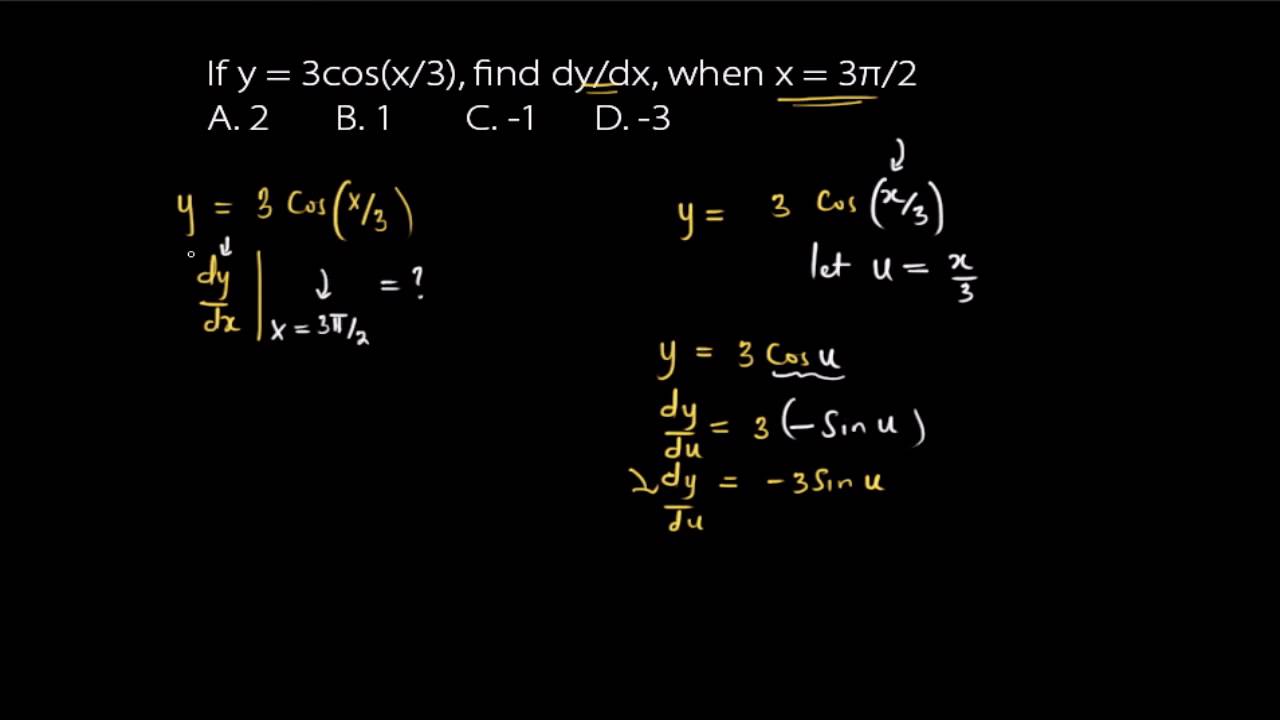 Derivative of Trigonometric functions - YouTube