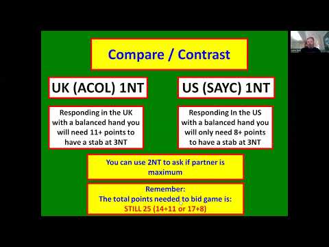 How to play SAYC - Standard American Yellow Card - Lesson 1 - YouTube