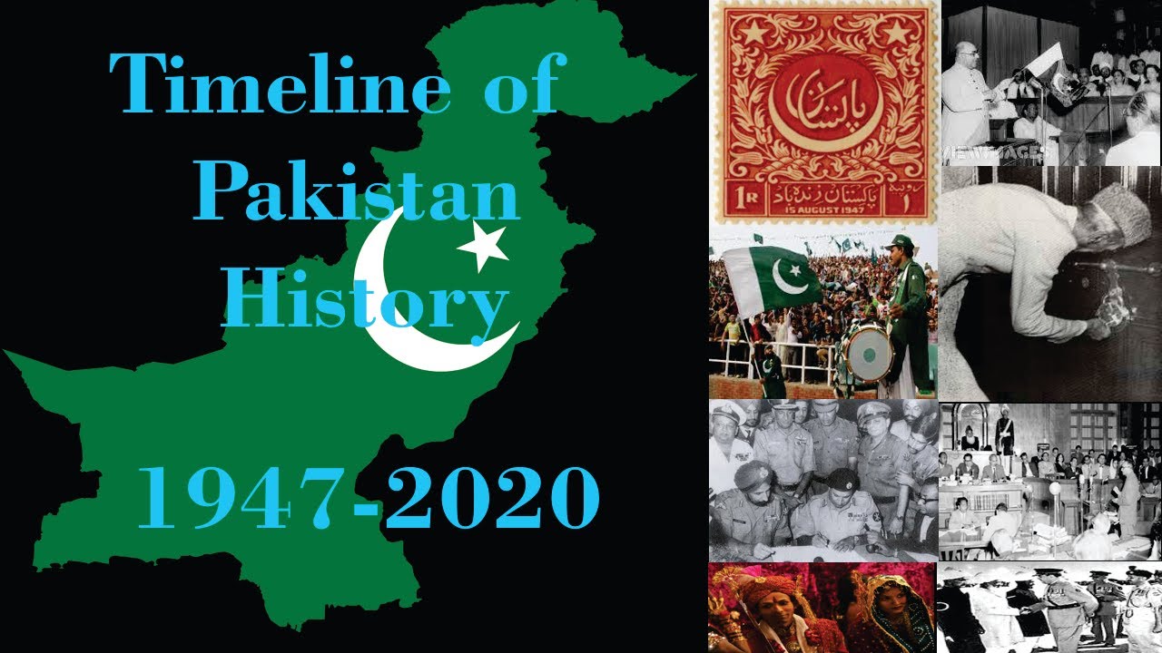 Timeline of Pakistan History. - YouTube