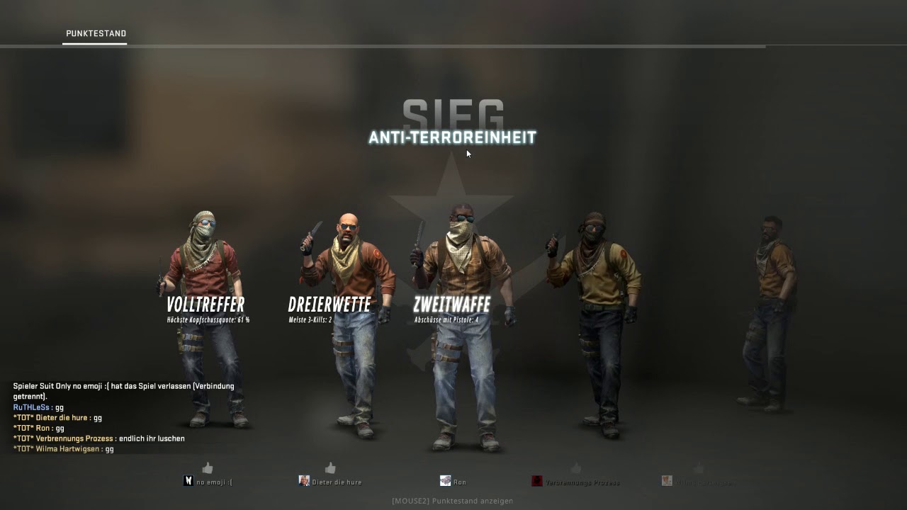 Csgo Troll Youtube