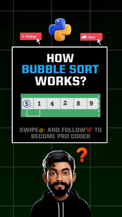 Bubble Sort Algorithm Working 👨‍💻 Coding Dsa Dsalgo Youtube