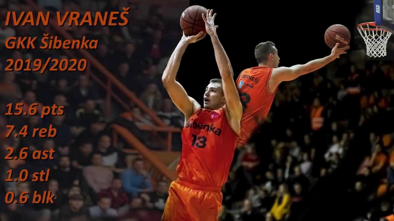 Ivan Vraneš 2019/2020 HT Premijer liga - YouTube