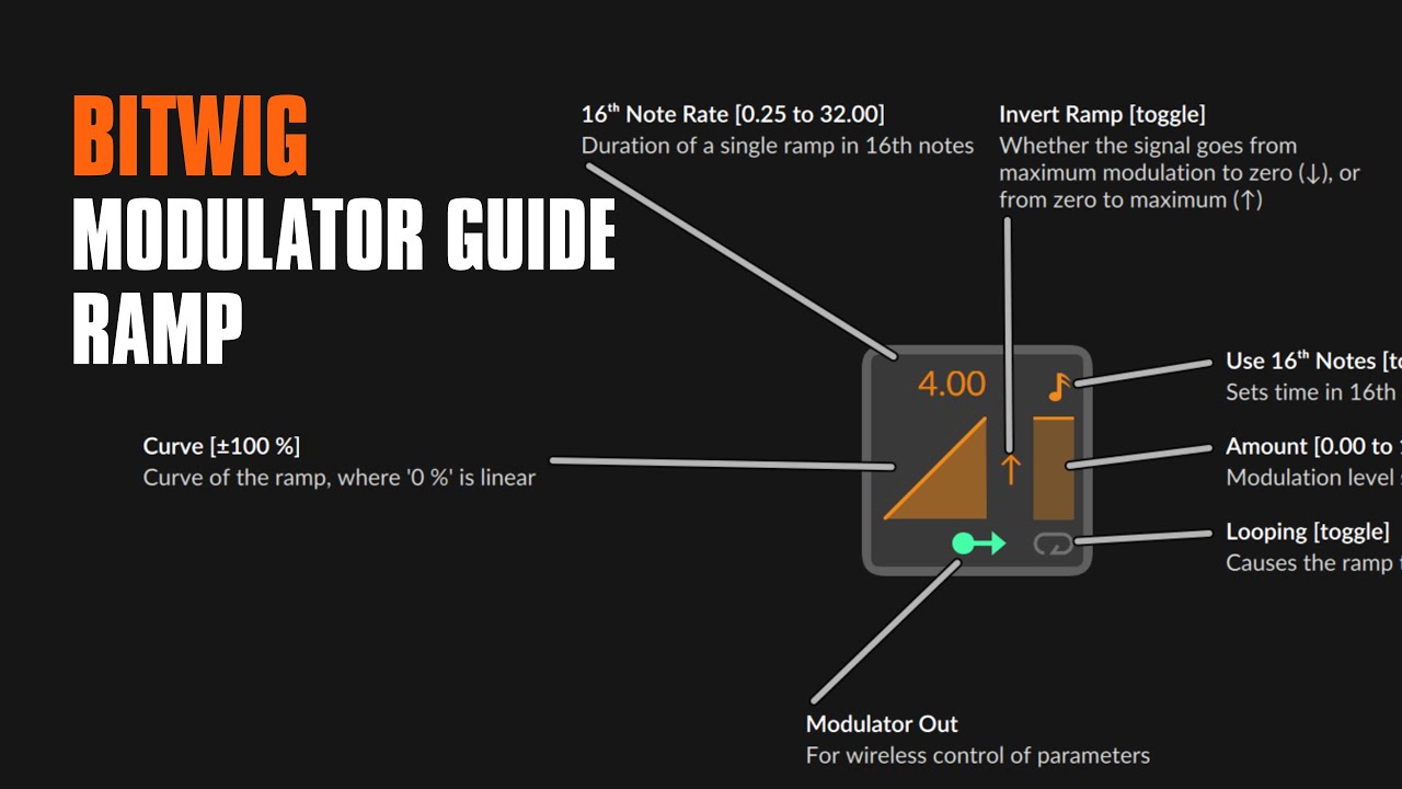 Ramp - Bitwig Modulator Guide - YouTube