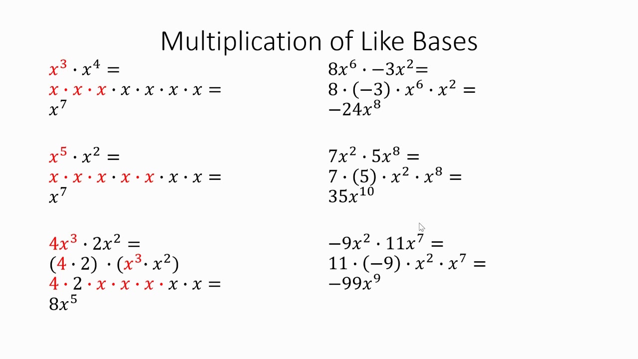 Multiplication of Like Bases - YouTube