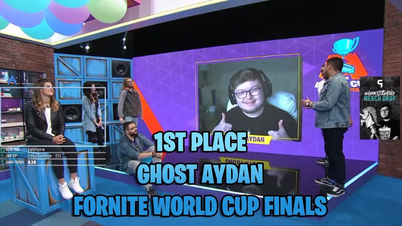 Ghost Aydan Reaction for Winning Fortnite World Cup Finals - Fortnite ...