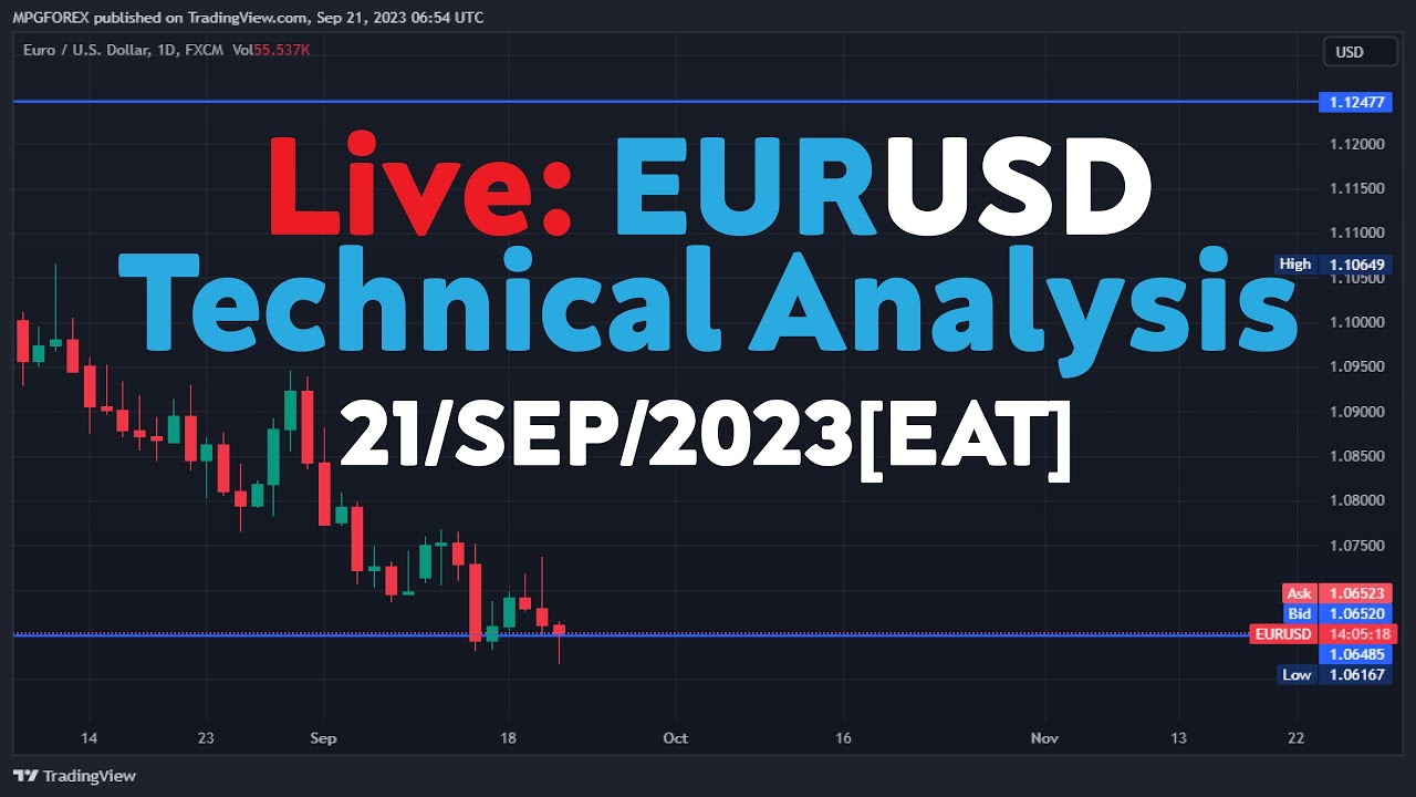 LIVE Forex Trading EURUSD Technical Analysis - YouTube