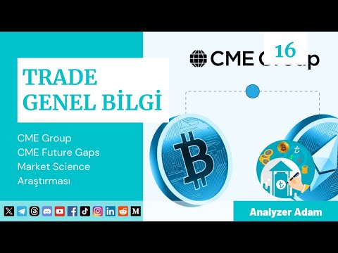 CME Future Gaps Nedir? Bitcoin CME Vadeli Piyasa Fiyat Boşlukları Analizi | Genel Bilgiler 16