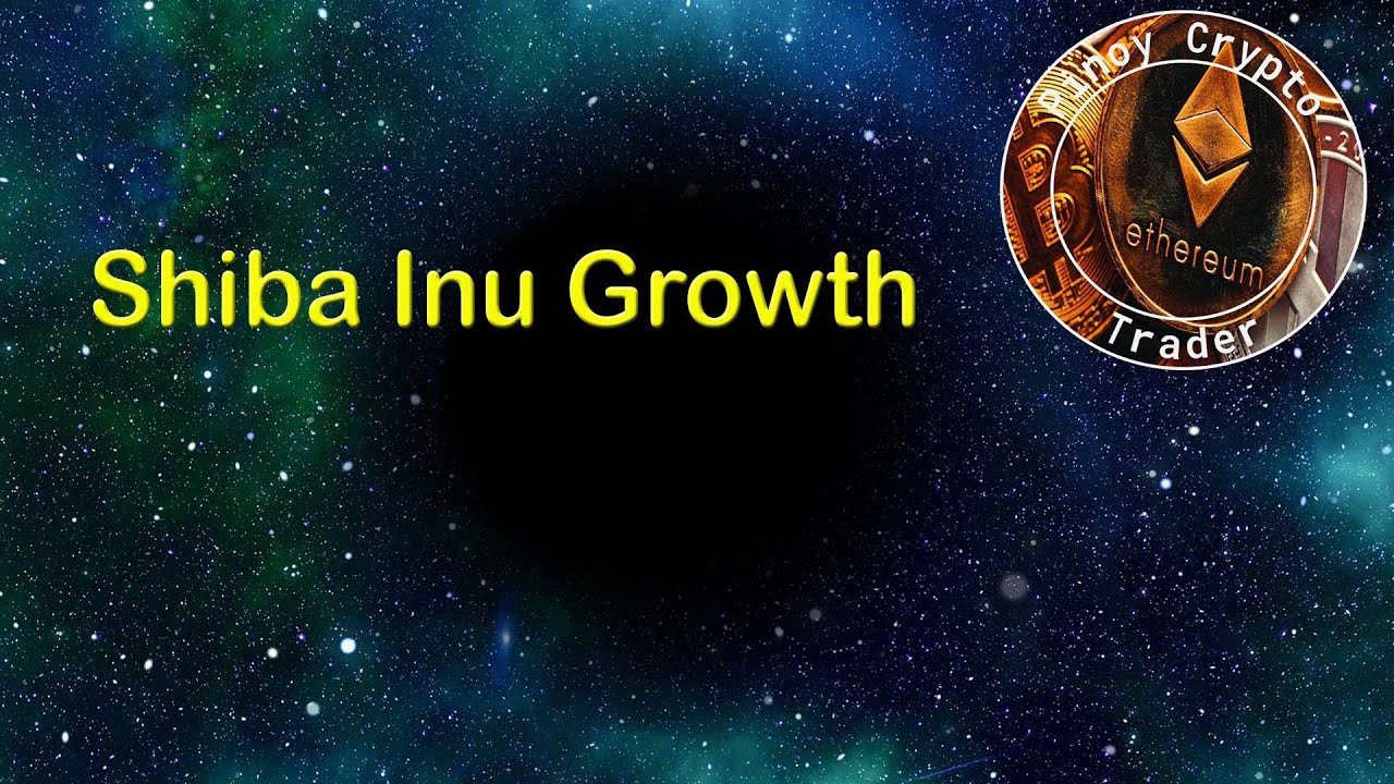 Paglago ng Interes sa Shiba Inu: Epekto at Konklusyon - YouTube